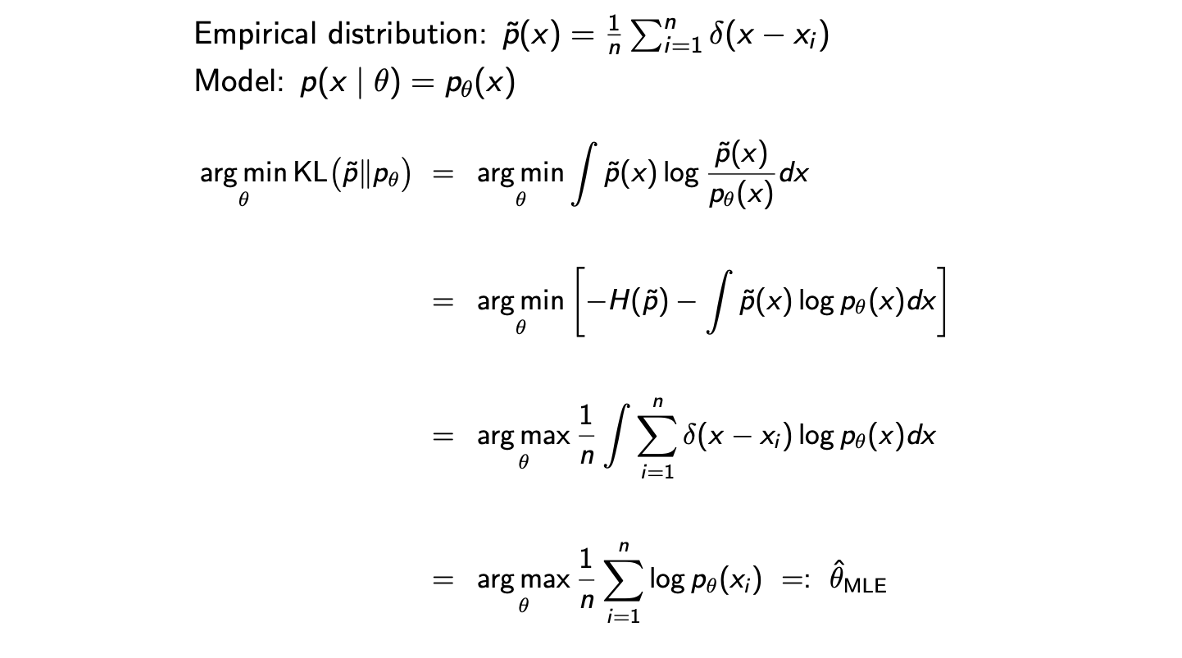 [기계학습] Parametric Density Estimation - Maximum Likelihood Estimation(MLE)